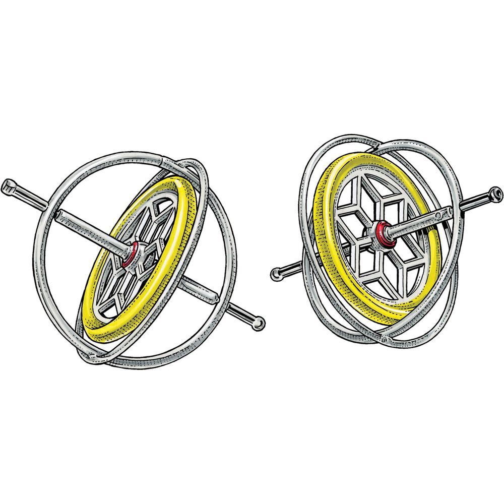 Original TEDCO Gyroscope/Twin Pack | Duluth Trading Company