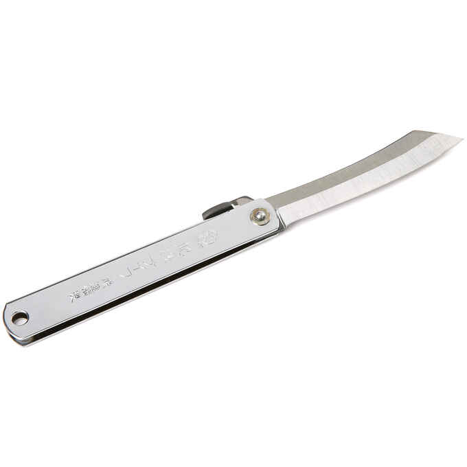 Japanese Carpenter's Knife | Duluth Trading Company